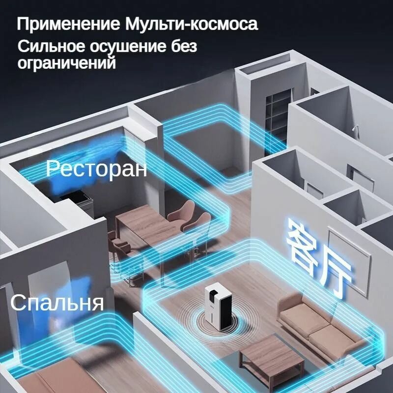 Сушилка для рук — фото 1