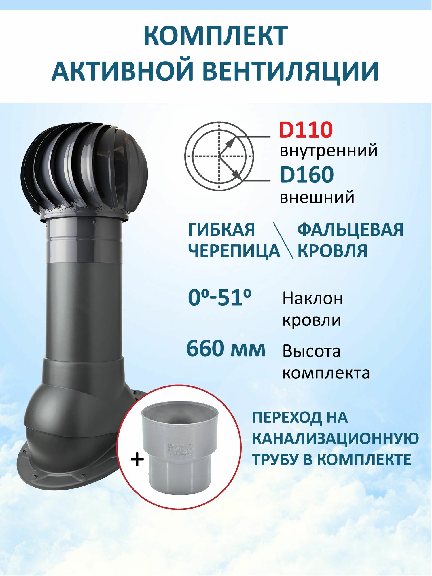 Турбодефлектор TD160, вент. выход утепленный высотой Н-500 с переходом D110, для скатной кровли