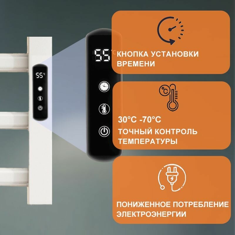 Полотенцесушитель — фото 1