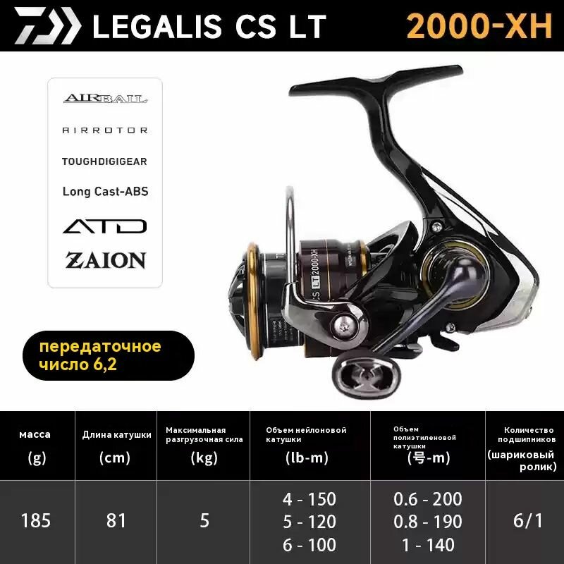 DAIWA / Катушка рыболовная для спиннинга и удилища, для рыбалки 21 LEGALIS CS LT 2000S-XH