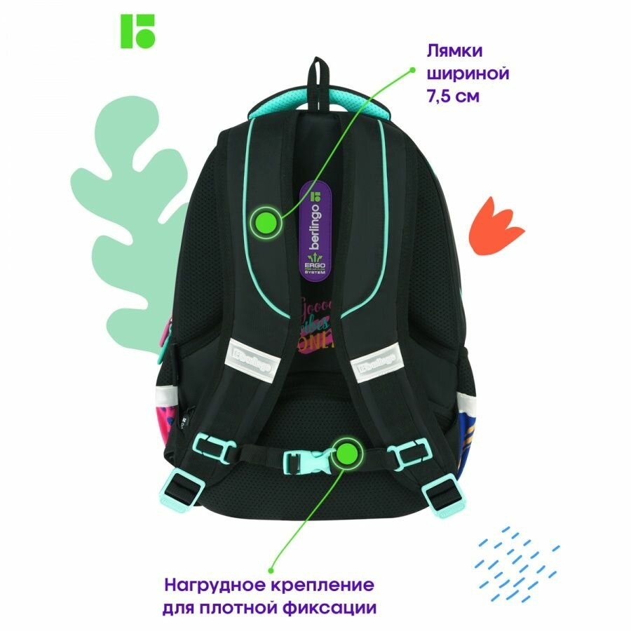 Рюкзак школьный — фото 1