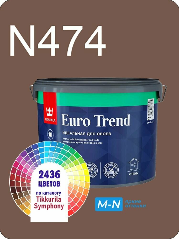 Краска для обоев Tikkurila Euro Trend 9л. яркие оттенки N474