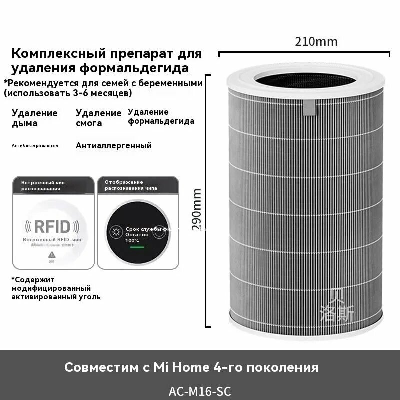 Фильтр для очистителя воздуха Xiaomi Smart Air Purifier 4 с меткой RFID (M16R-FLP-GL) (BHR5120GL) GLOBAL