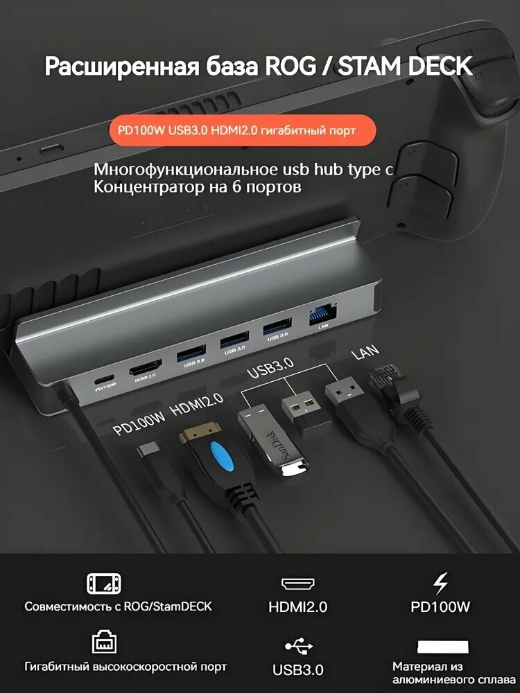Многофункциональное usb hub type c Концентратор на 6 портов ROG / STAMDECK для портативных консолей