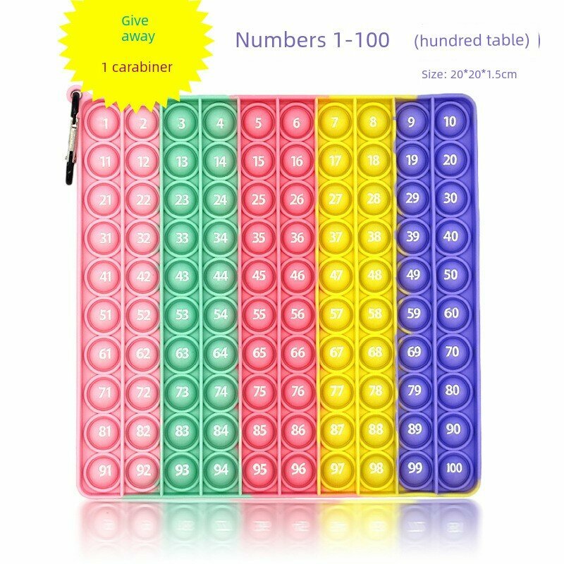 Детская развивающая игрушка с радужным прессом, цифры алфавита и таблицы умножения для мужчин и женщин, развивающие