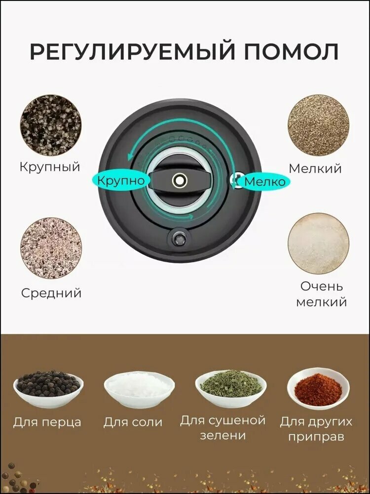 Электромельница — фото 1