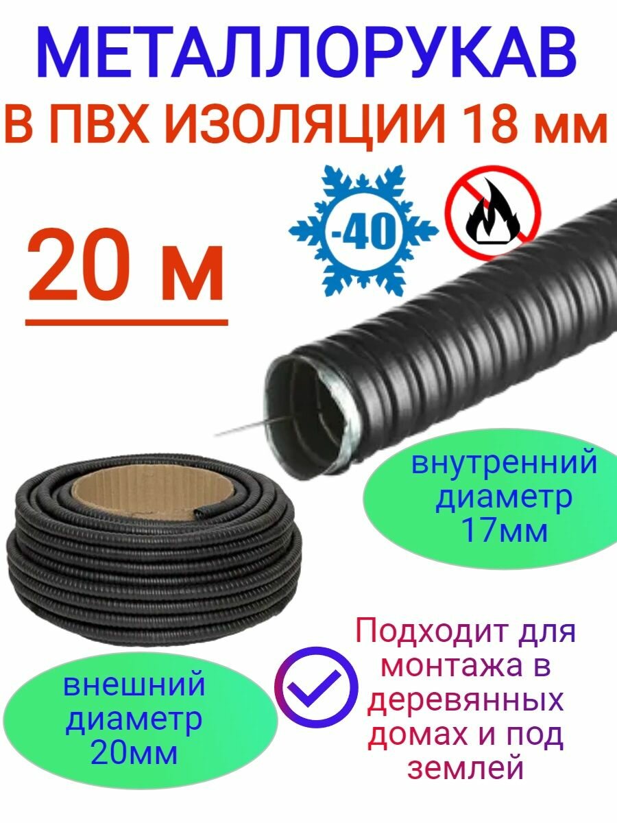 Гофра для кабеля