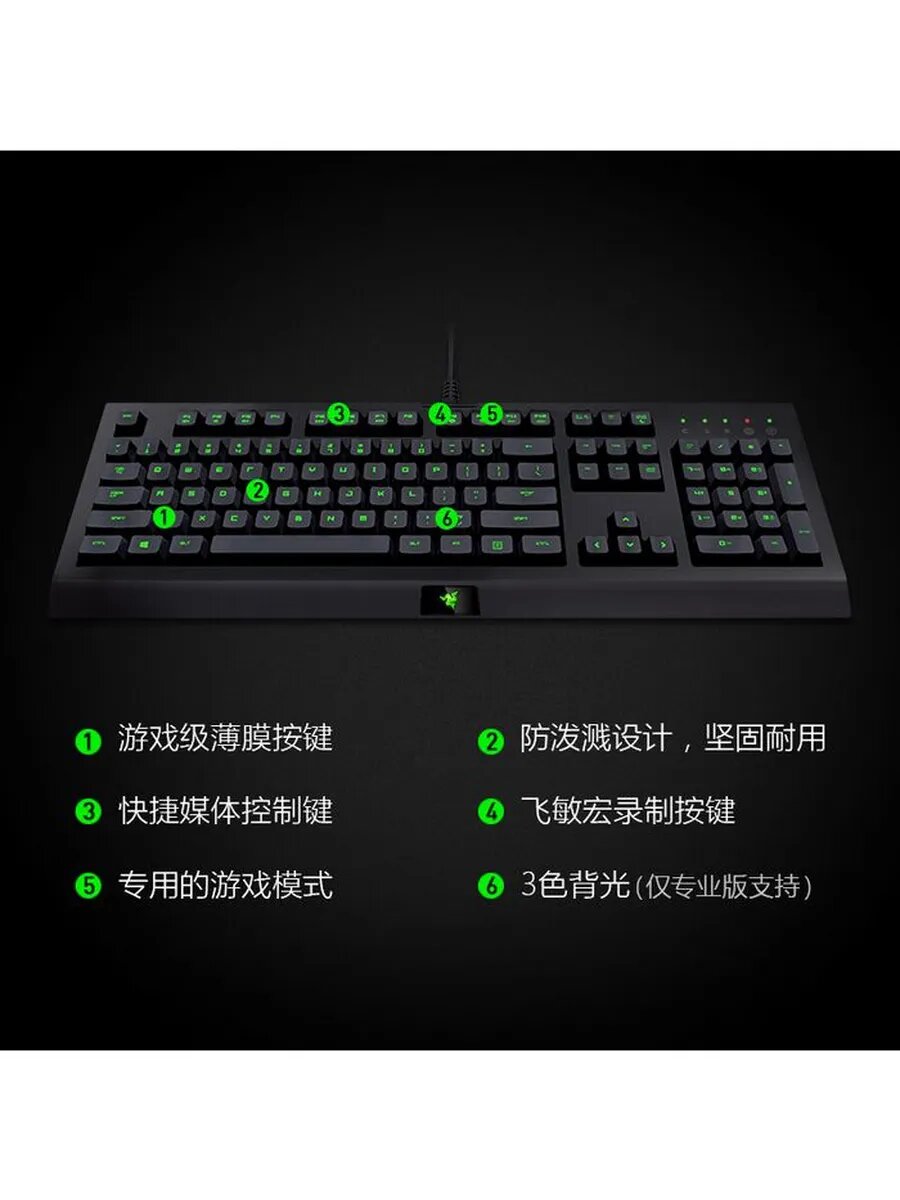 Клавиатура Razer Sano Wolf Spider Pro, мембрана, RGB
