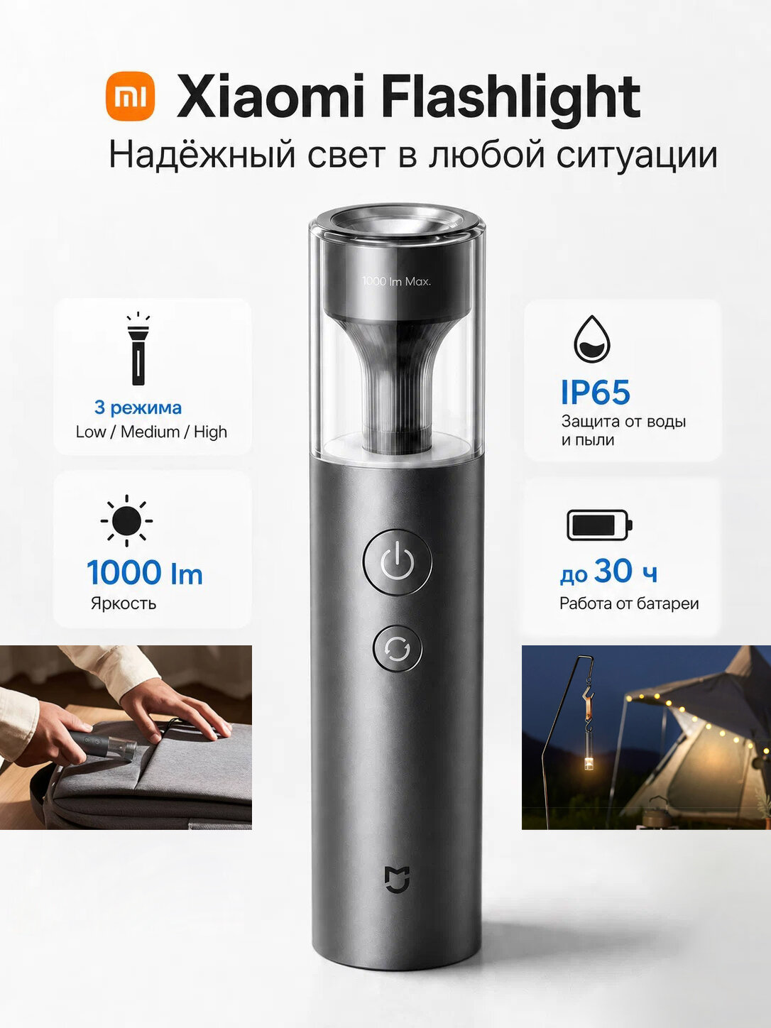 Xiaomi Mijia Многофункциональный Портативный фонарик Night Light Сильный свет