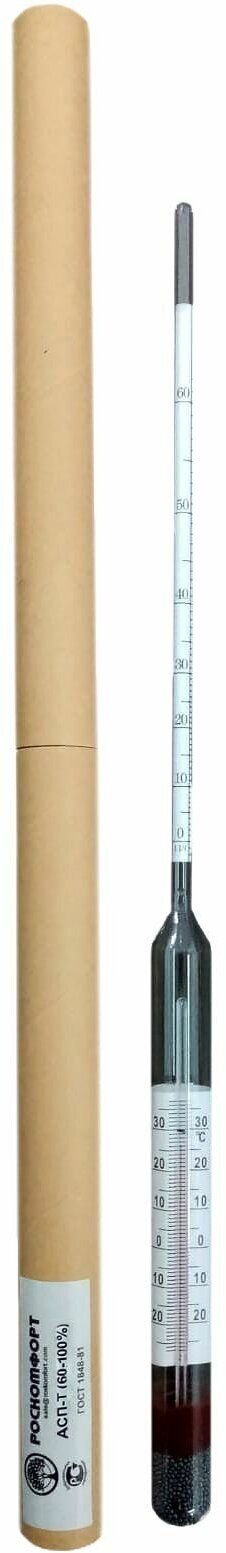 Комплектующие для самогонного аппарата