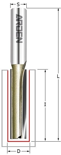 Пазовая фреза по дереву D 15x20x52 S 8 ARDEN 110867