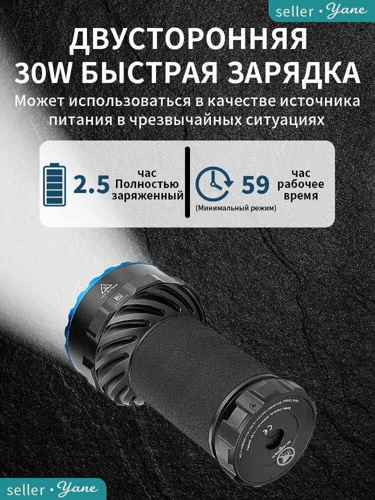 Olight Фонарь-прожектор — фото 1