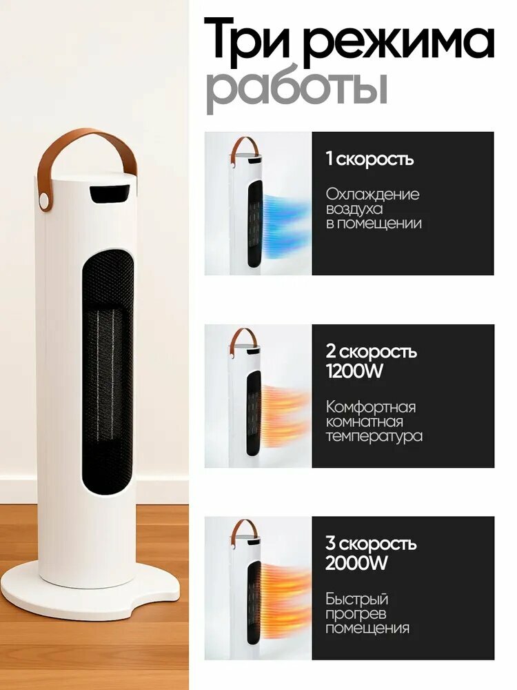 Xiaomi YouPin Обогреватель для дома электрический 2000Вт / тепловентилятор