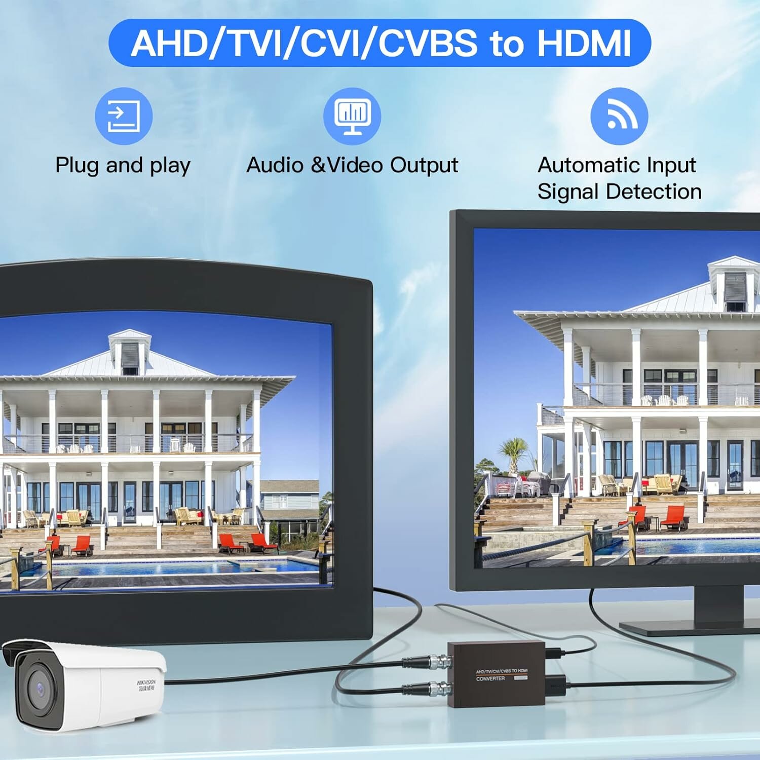Конвертер AHD/CVBS в HDMI — фото 1