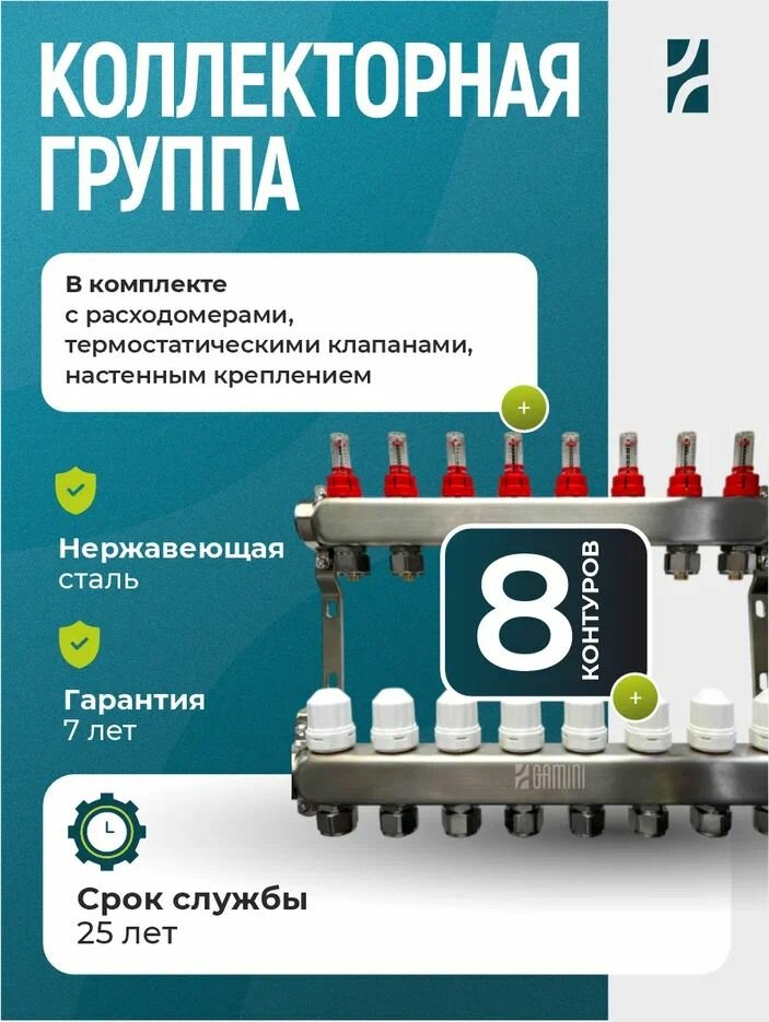 Коллектор для теплого пола на 8 контура + расходомеры + термостатические клапаны GAMINI