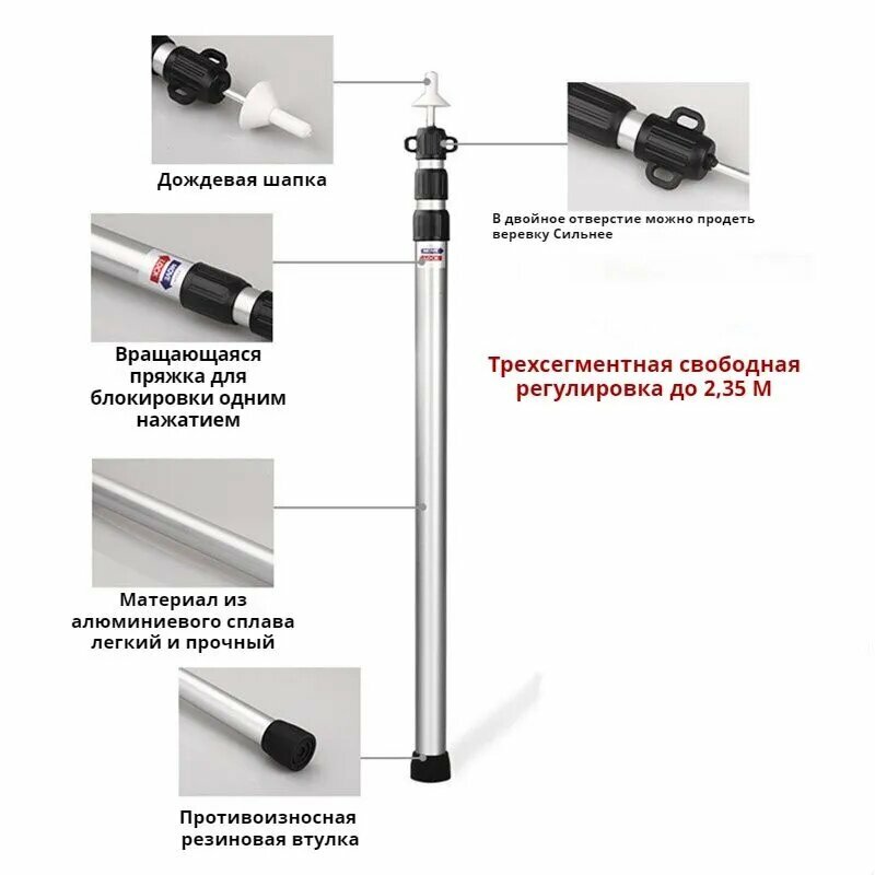 Оттяжки для палатки — фото 1