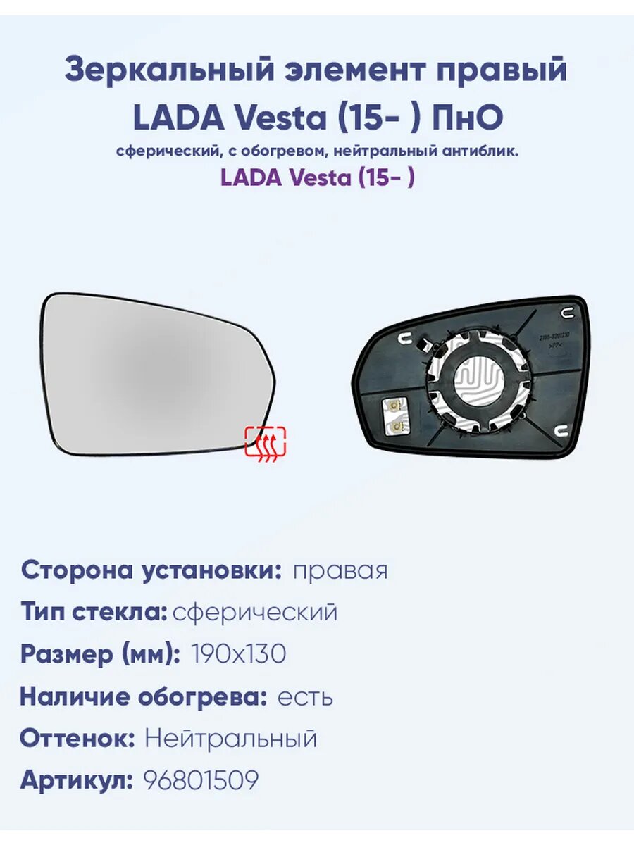 Зеркальный элемент правый LADA Vesta (15- ) ПнО 96801509