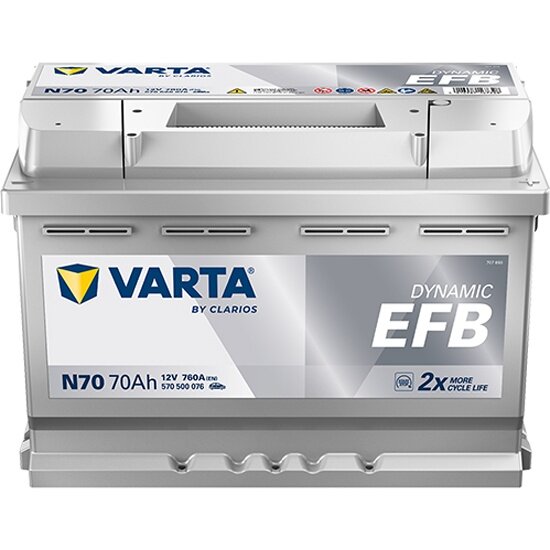 Аккумулятор Varta Blue dynamic EFB N70 570 500 076, 278x175x190, обратная полярность, 70 Ач