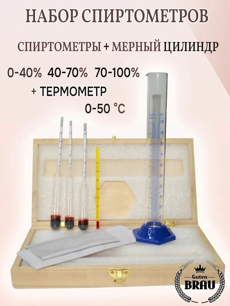 Комплектующие для алкогольного оборудования