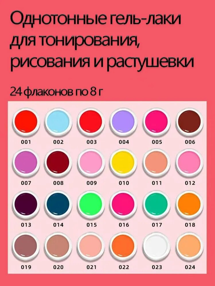 Однотонный гель для маникюра, подходящий для росписи, рисования линий, растушевки и создания градиентов