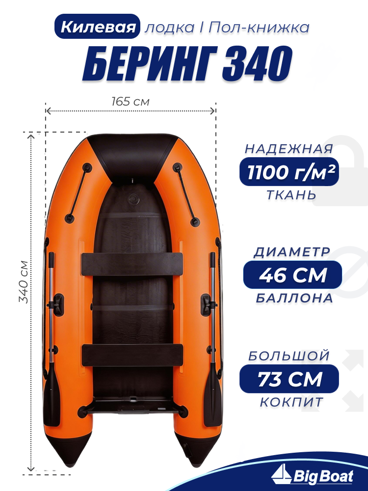Надувная, под мотор лодка из ПВХ для рыбалки Bering (Беринг) 340К пол-книжка