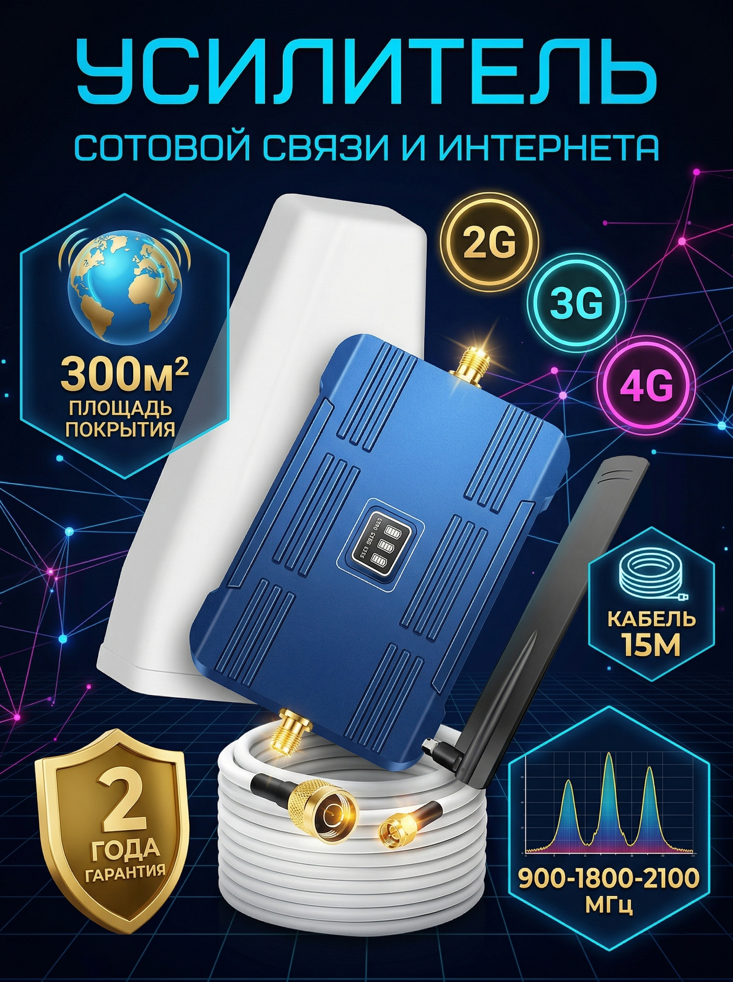 Усилитель сотовой связи 900/1800/2100 МГц (2G/3G/4G): до 70 км, направленный, синий, 1.3 кг
