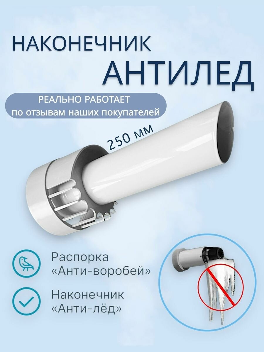 Наконечник антилед 60/100, насадка антилед для дымохода 60х100 + манжета декоративная в подарок дымоход 60/100 антилед насадка манжета