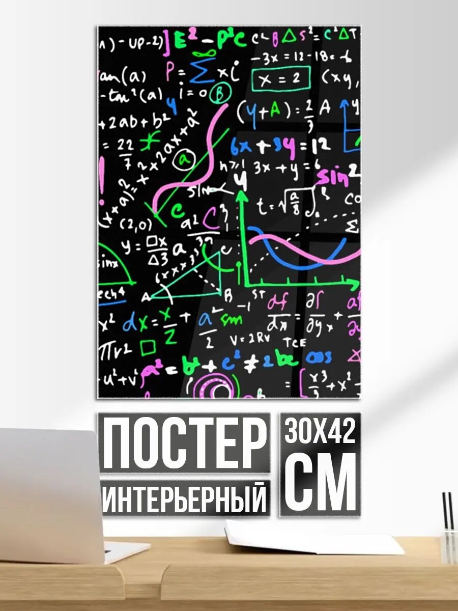 Постер на стену Математика Графики и Функции