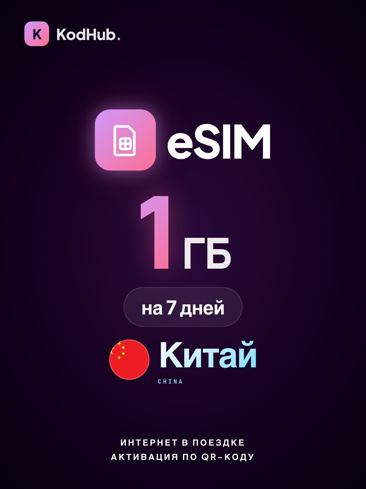 Туристическая eSIM Китай 1 ГБ на 7 дней | интернет в поездке, связь за границей | QR-код активации