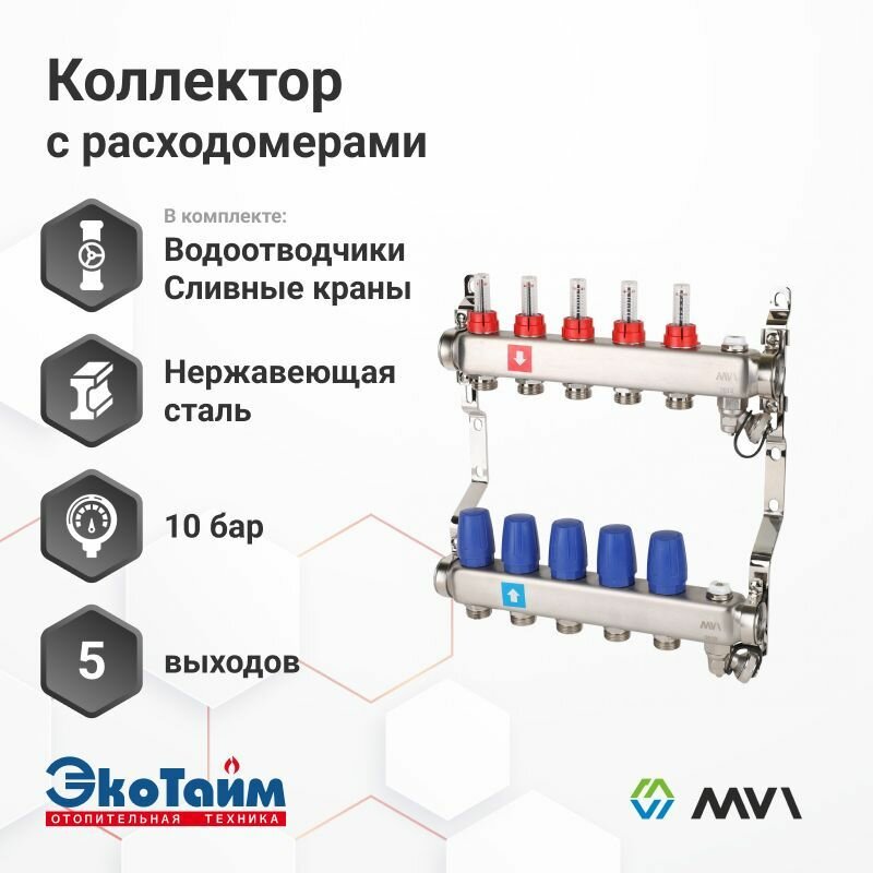 MVI Коллектор с расходомерами в комплекте с воздухоотводчиками и сливными кранами 5 выходов / контуров / отводов