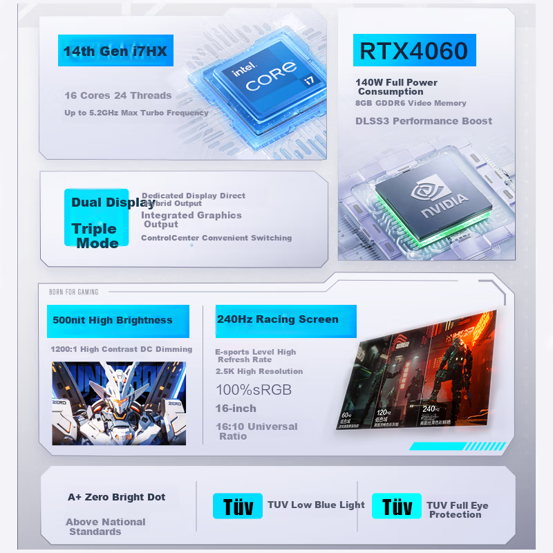 ThundeRobot Zero 16-inch Gaming Laptop (i7-14650HX 4060 16+1T 240Hz) with 20% Government Subsidy, Supports DeepSeek