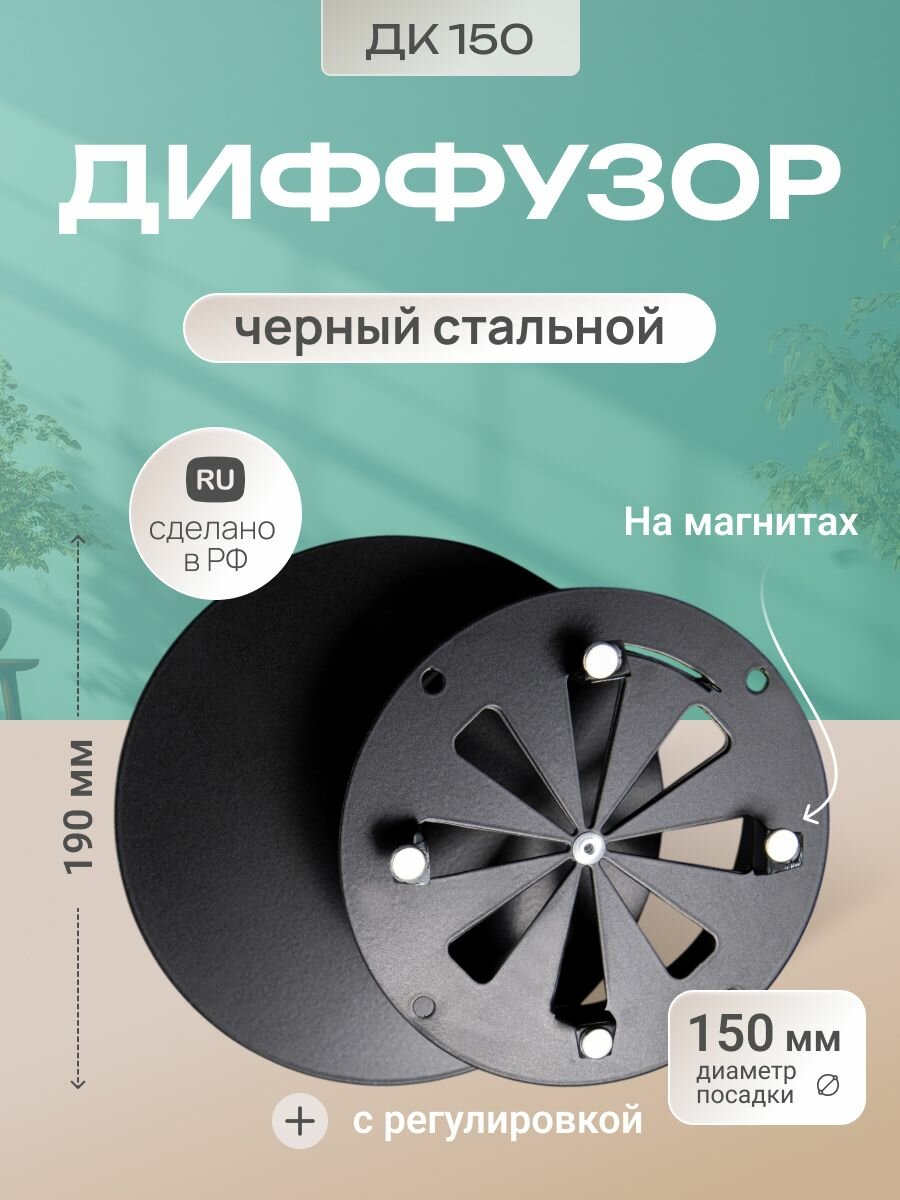 Вентиляционная решетка на магнитах (диффузор с регулировкой) ДК150 металлическая производитель Родфер