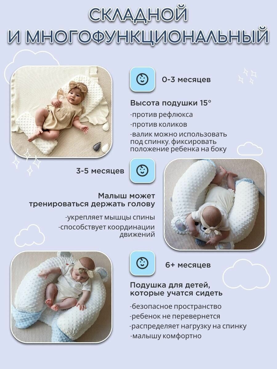 Матрас-кокон + — фото 1