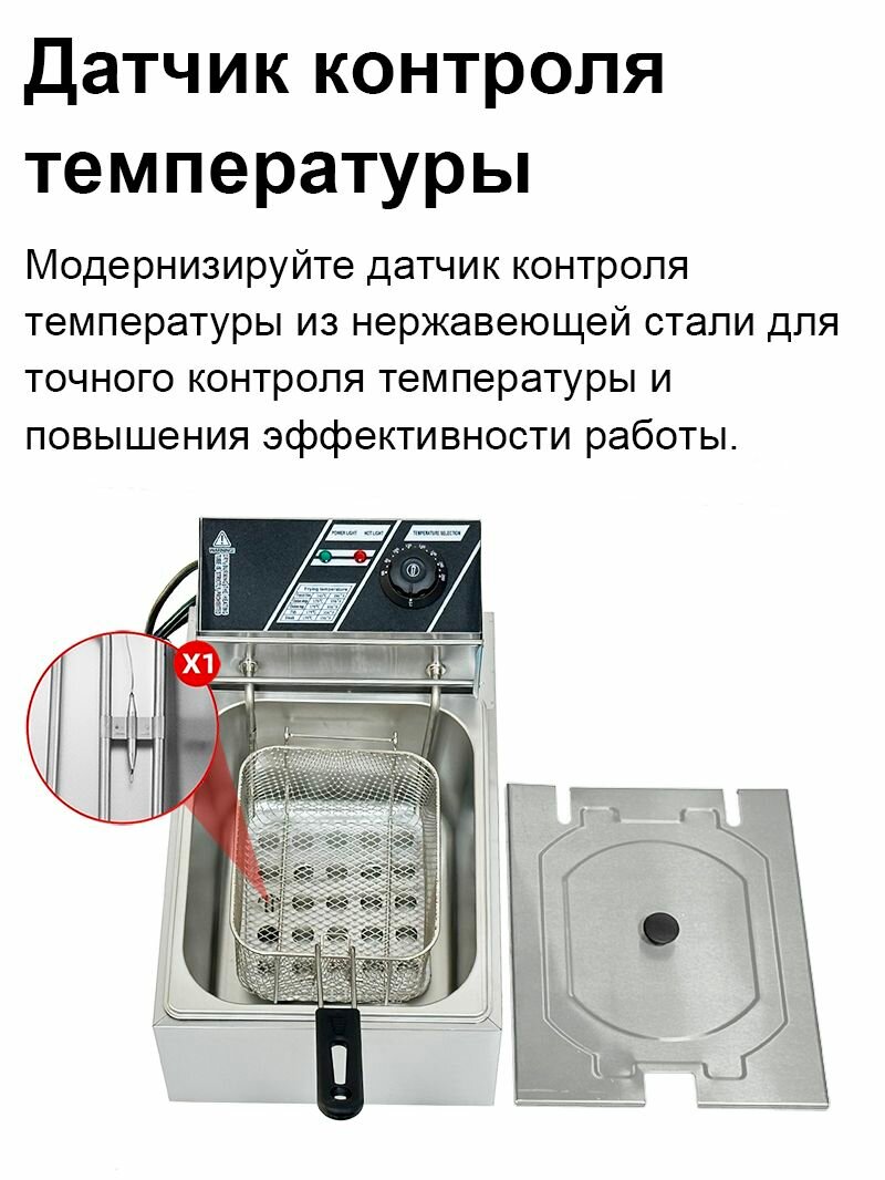 Фритюрница — фото 1
