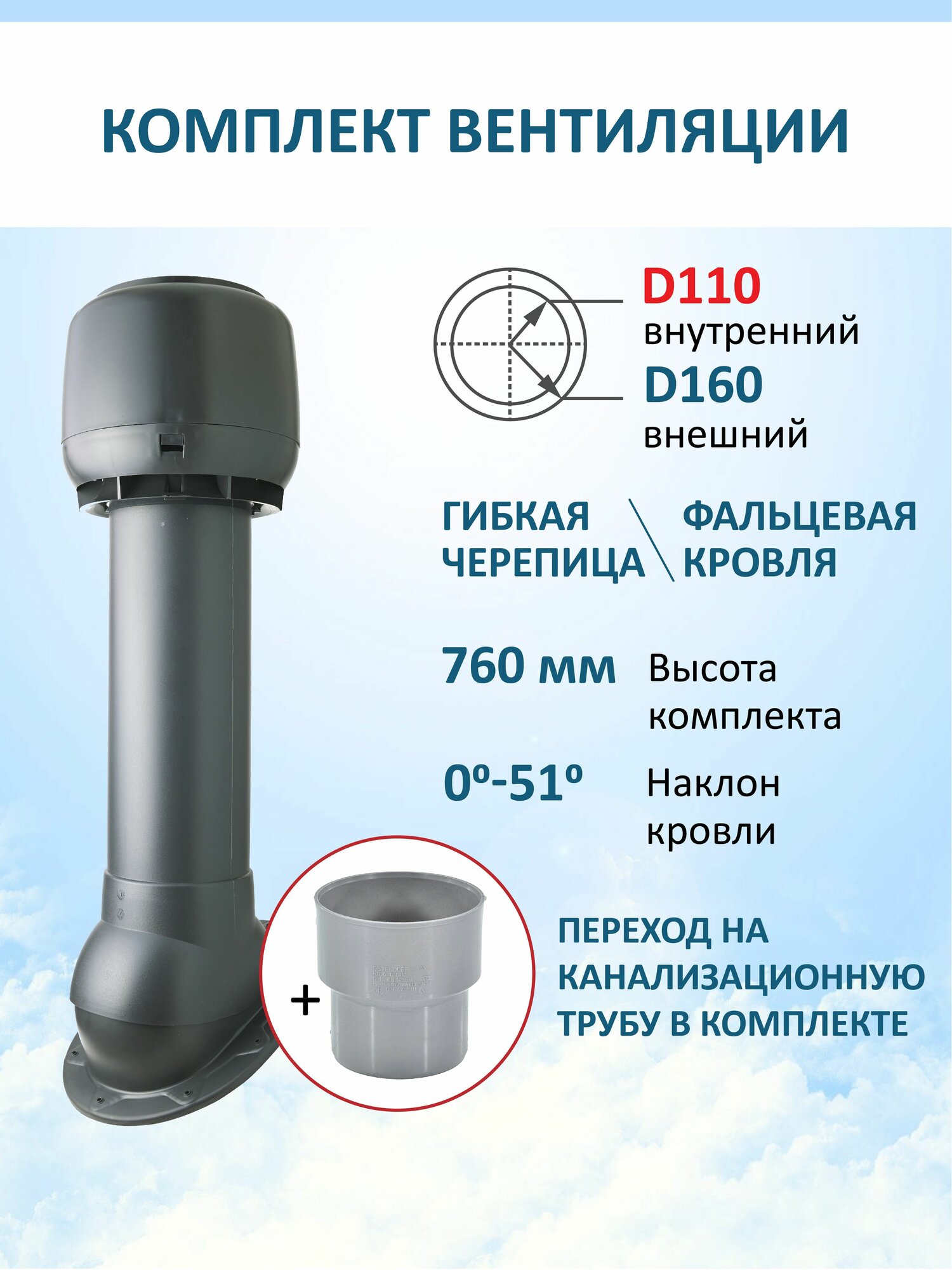 Колпак D160, вент. выход утепленный высотой H-700 с переходом D110, для скатной кровли