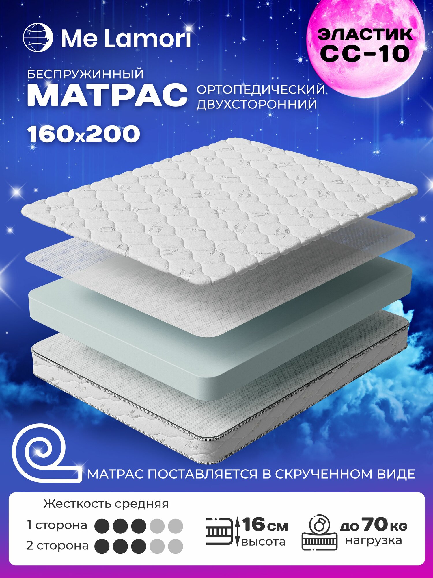 Матрас MeLamori Эластик 160x200 классический, беспружинный, средний, высота 16 см, в рулоне