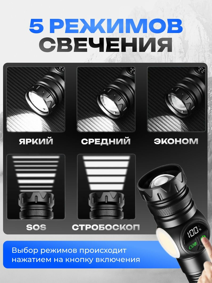 Ручной фонарь