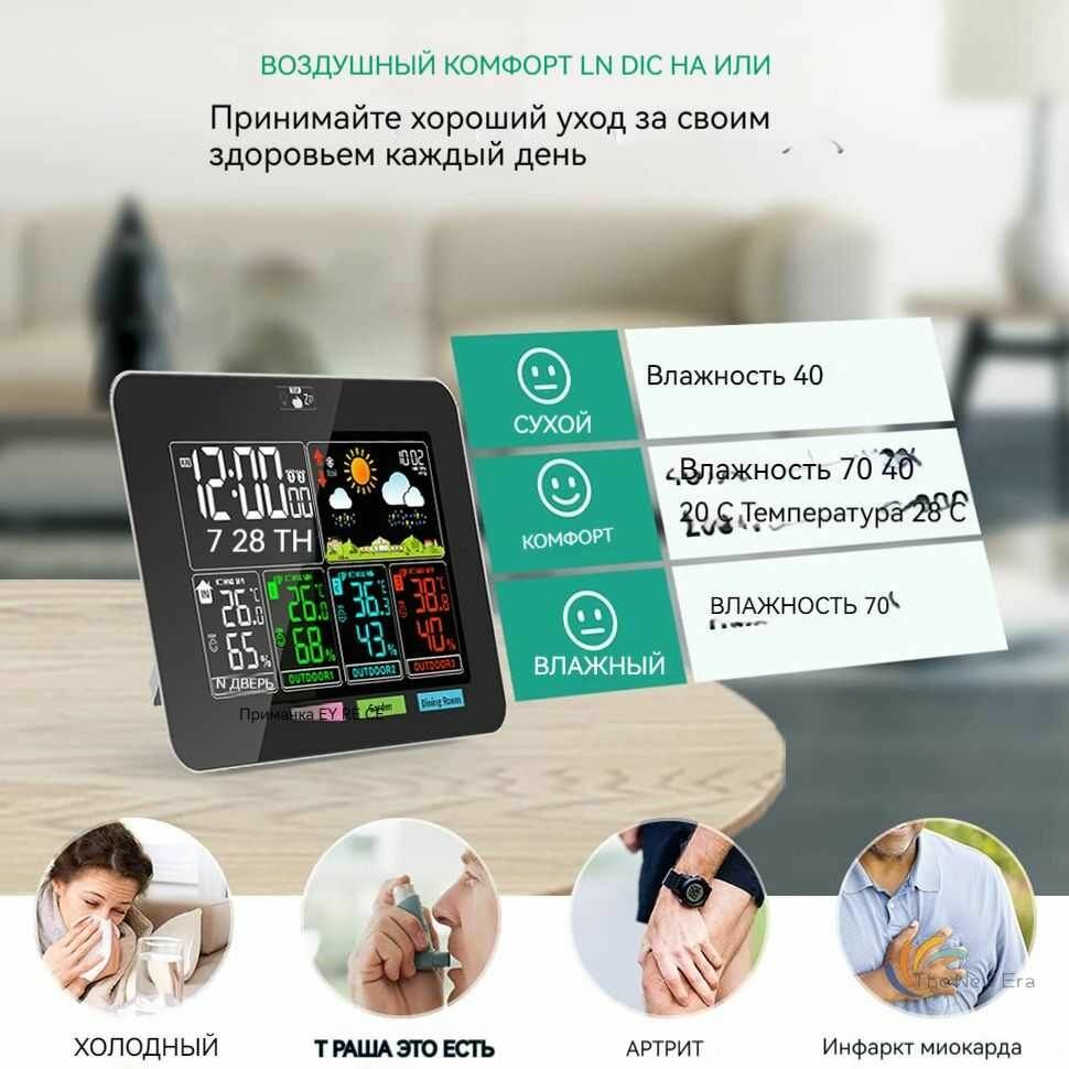 Метеостанция — фото 1