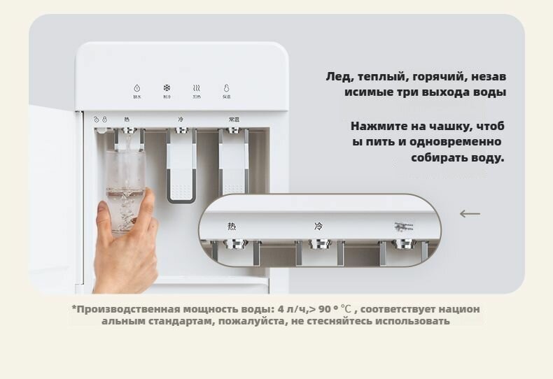 Диспенсер для воды — фото 1