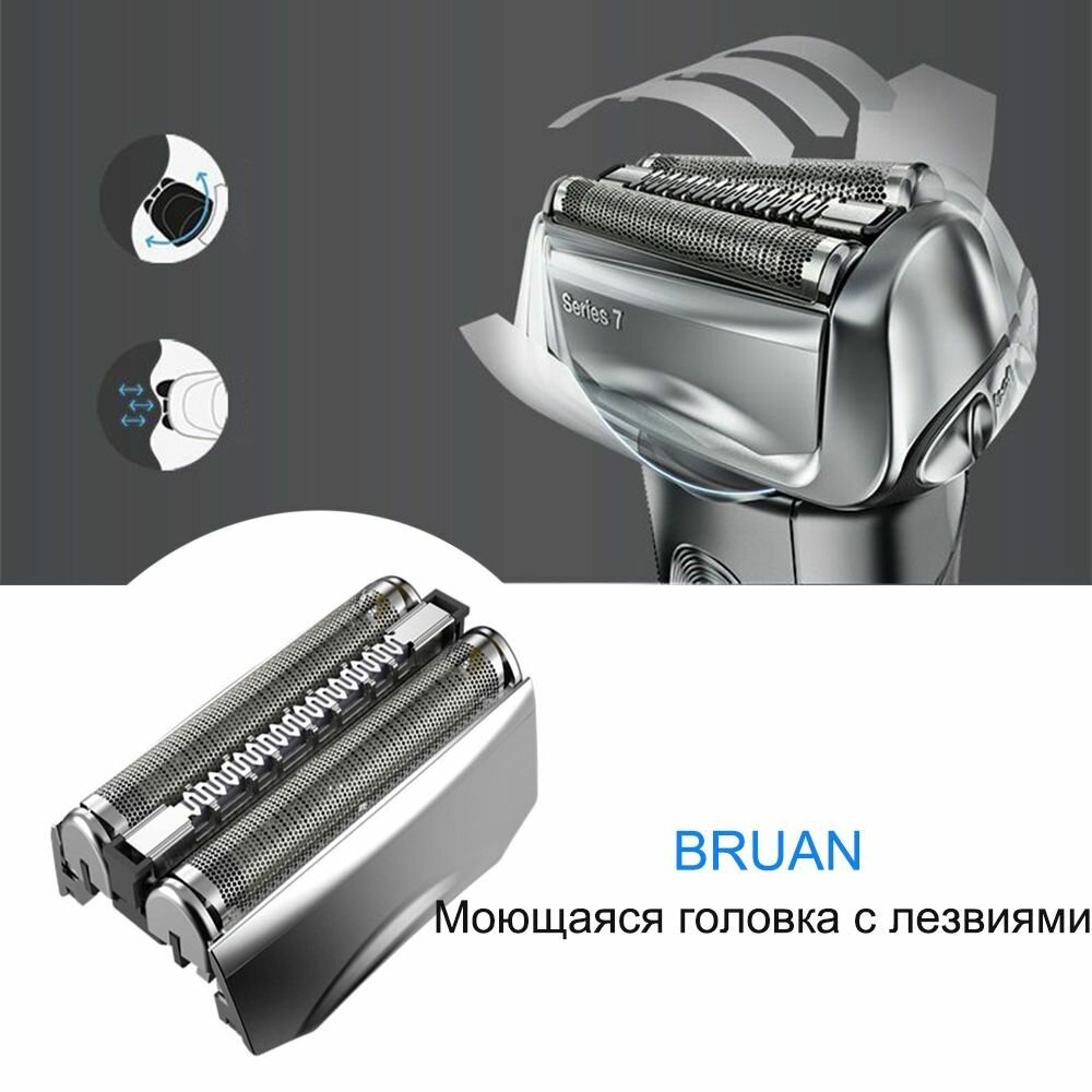Сетка для бритвы — фото 1