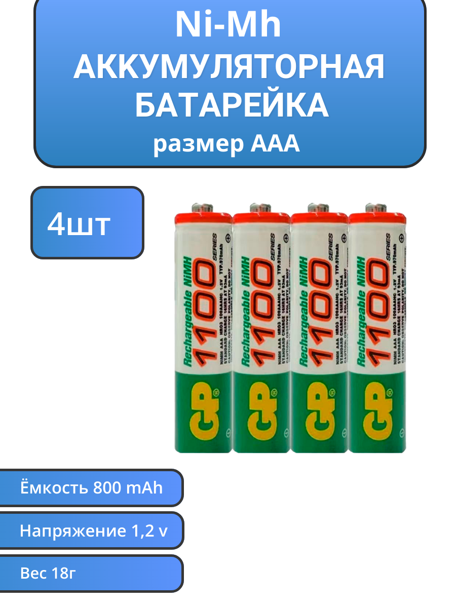Аккумуляторная батарейка Ni-Mh, типоразмер AAA, Мизинчиковая, 4 шт