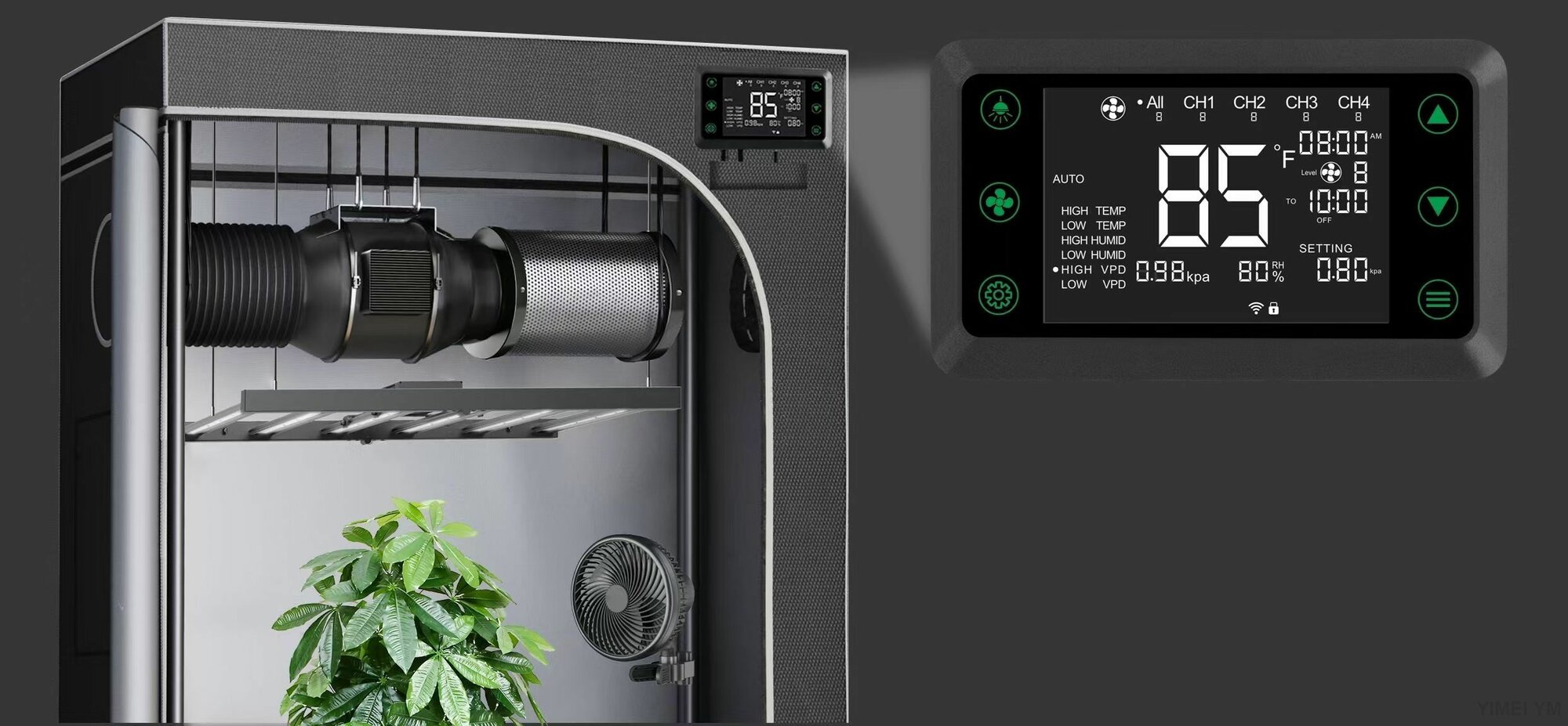 Контроллер вентилятора