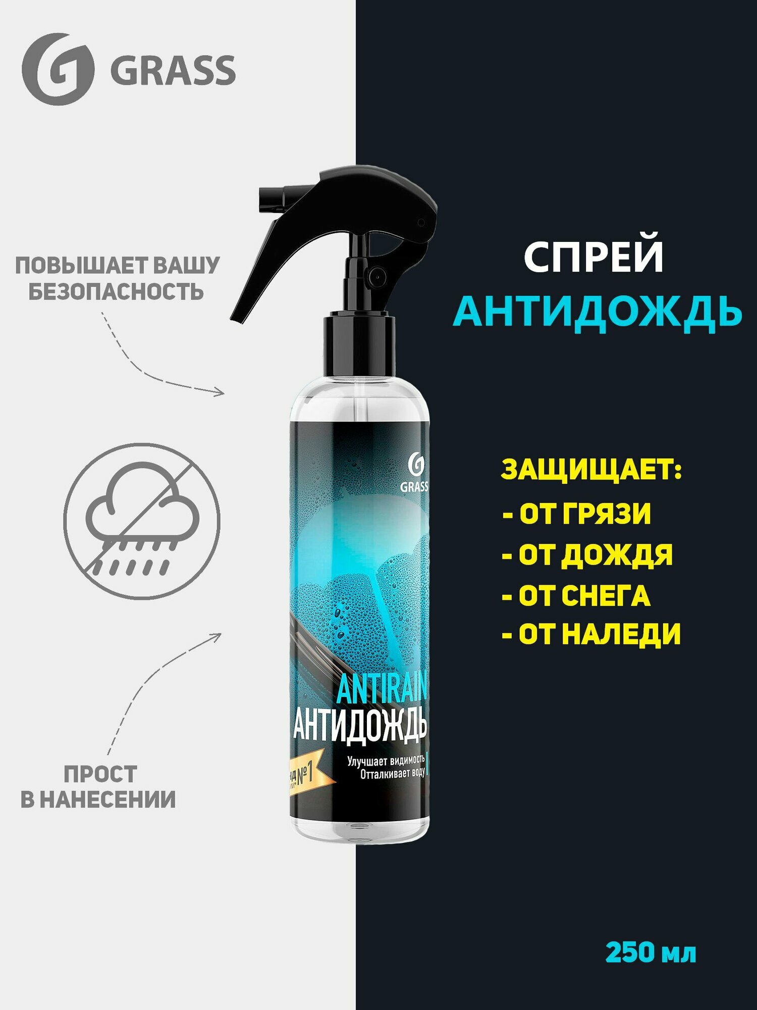 Антидождь Grass, защитное cредство для стекол и зеркал, 250 мл