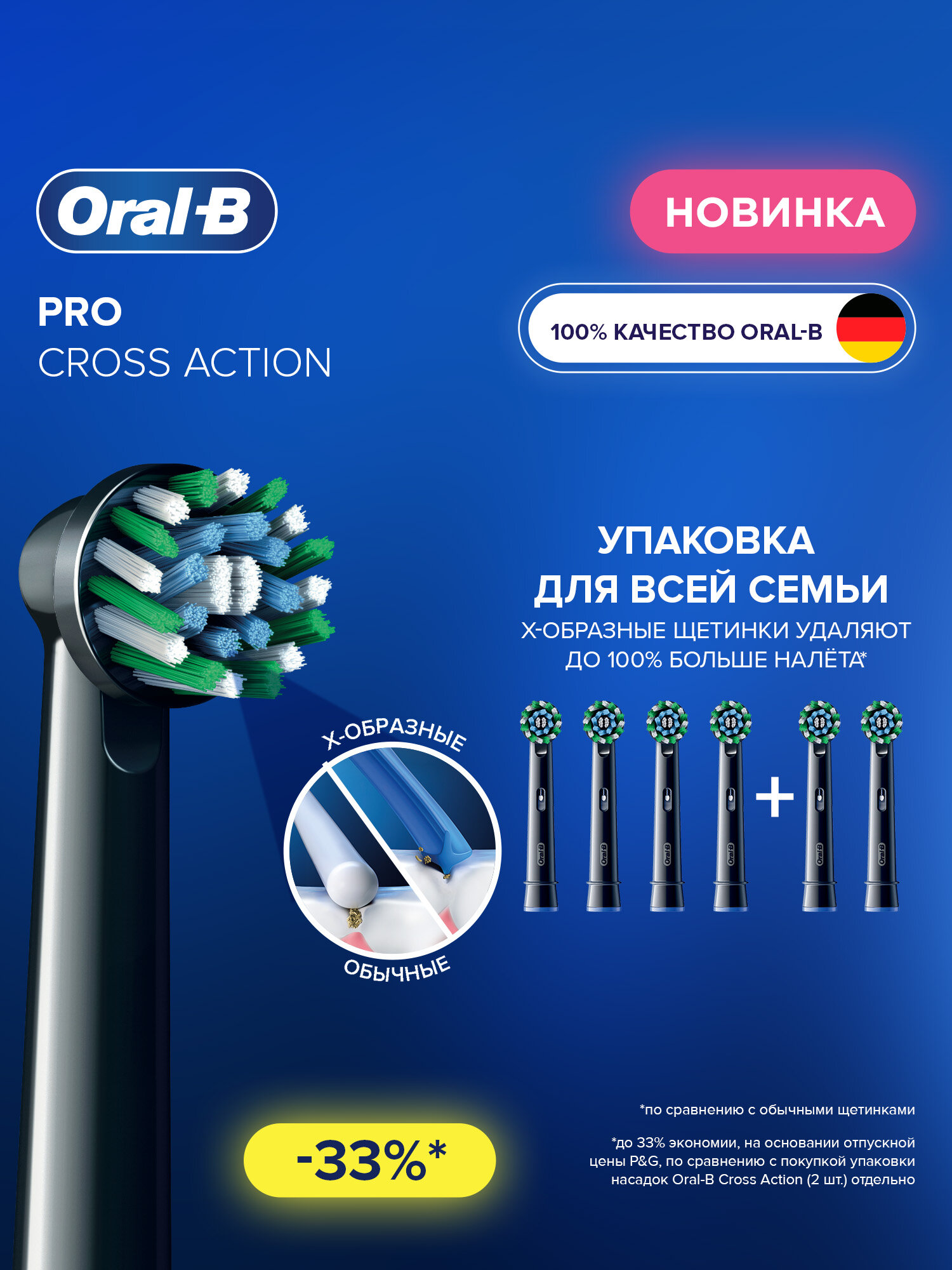 Набор насадок Oral-B Pro Cross Action для электрической щетки, средняя, черный, 6 шт.