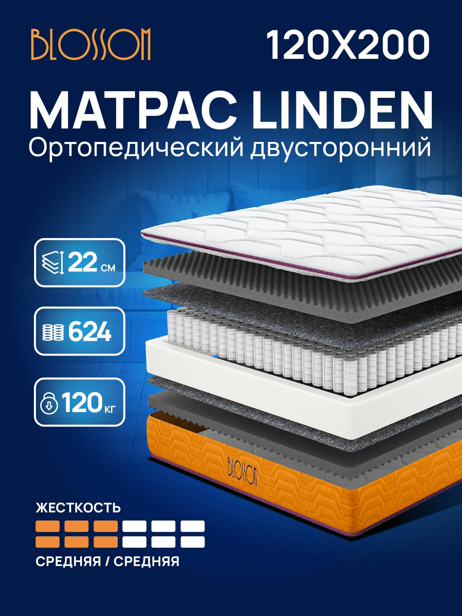 Матрас Blossom Linden, Независимые пружины, 120х200 см