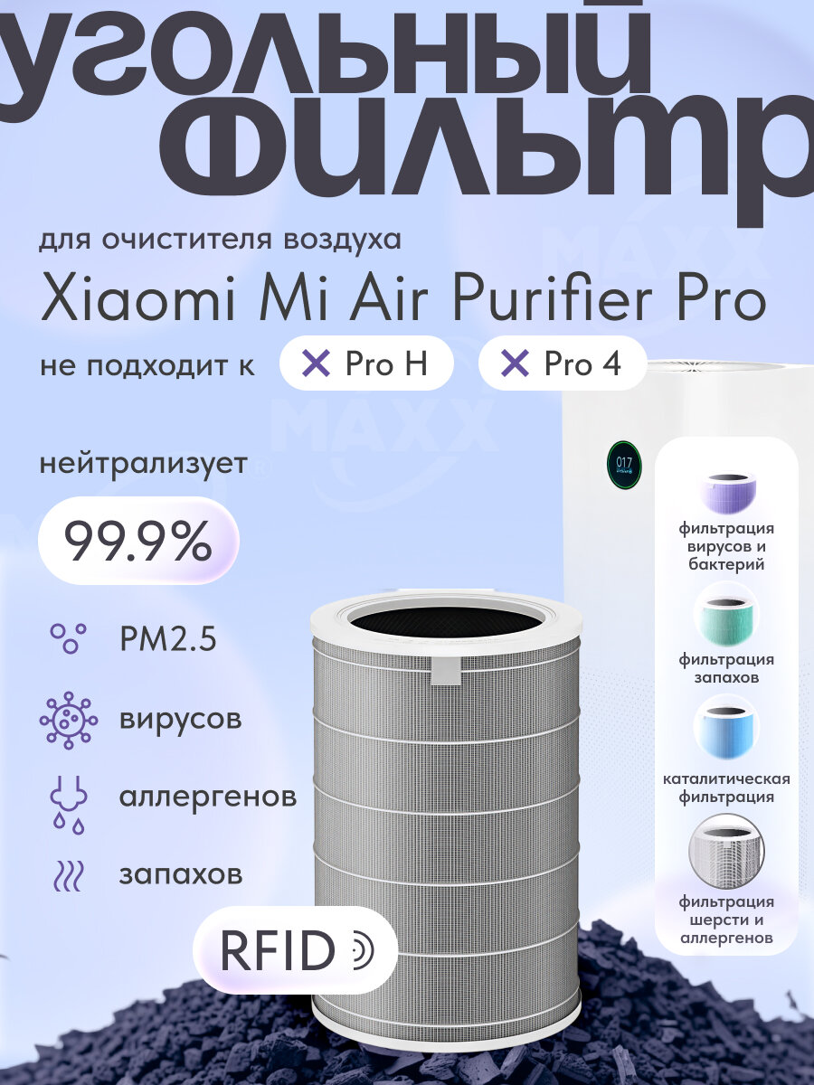 Фильтр HEPA для очистителя воздуха Xiaomi Mi Air Purifier Pro (кроме Pro H, Pro 4 серий)