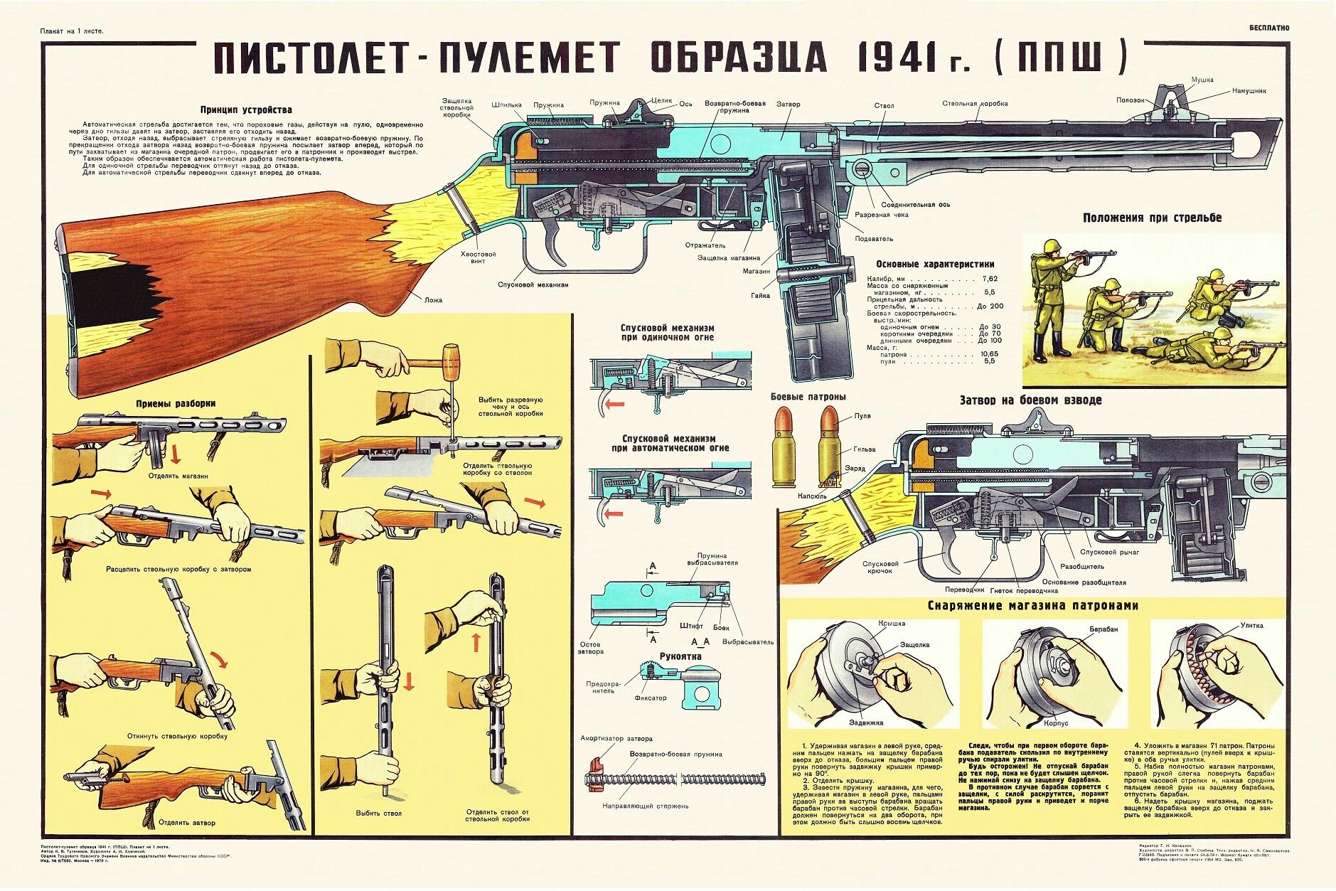 Пистолет - пулемёт Шпагина (ППШ) образца 1941, Советский плакат 1969 г. в. А2_069.