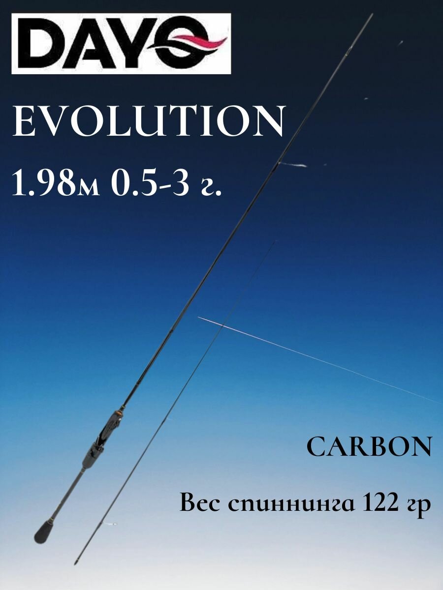 Спиннинг DAYO EVOLUTION 1.98 м, тест 0.5-3 гр