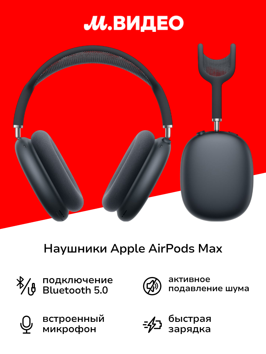 Наушники Apple AirPods Max (USB-C) Midnight (2024)