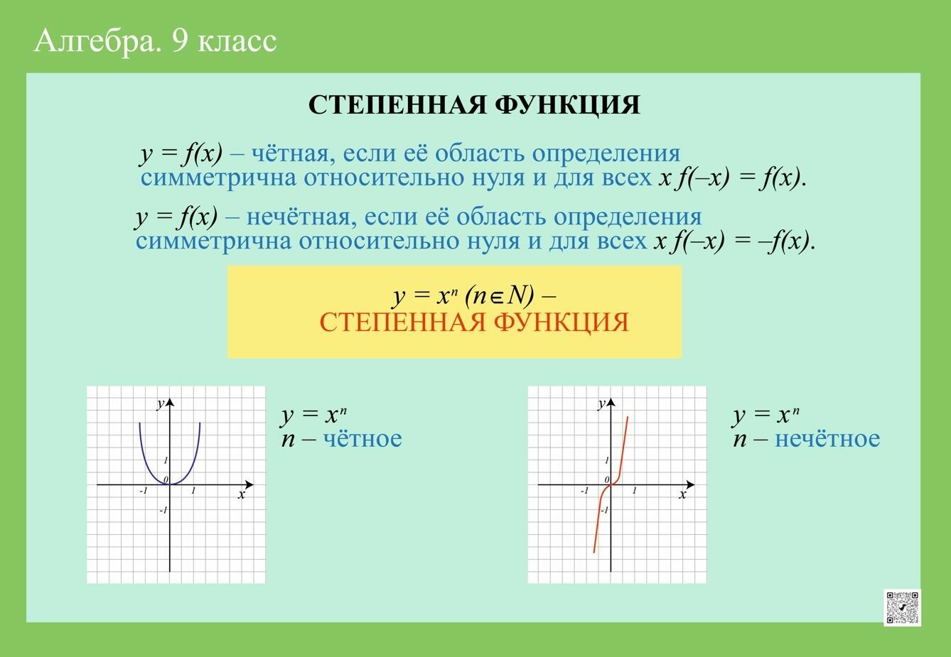 Комплект таблиц Алгебра 9 класс